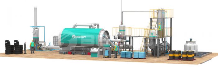 How The New Pyrolysis Machines Can Turn Waste Agricultural Products ...